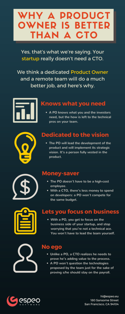 [Infographic] Why a Product Owner is Better Than a CTO - Espeo Software