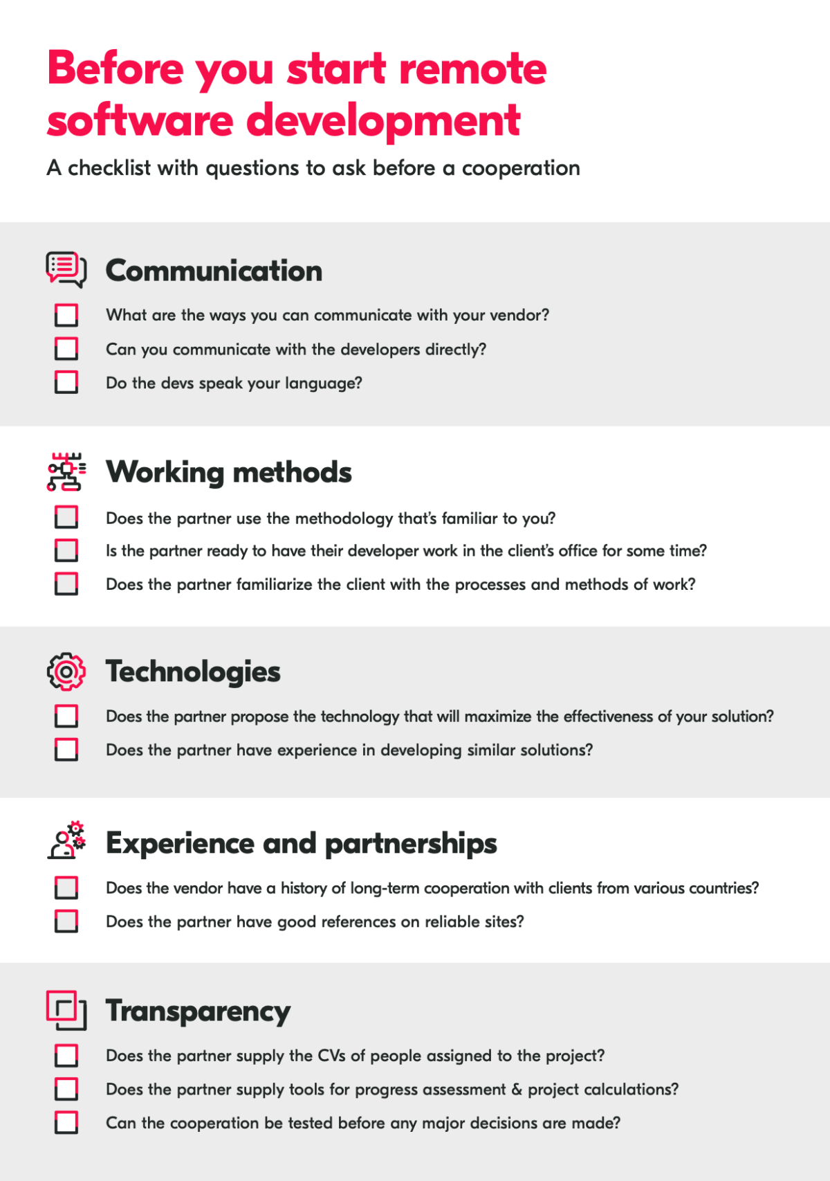 Before You Start Outsourcing Software Development [Checklist]