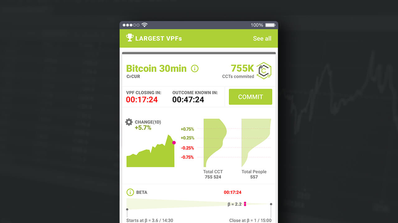 Espeo Software - Mobile & Web Software Development