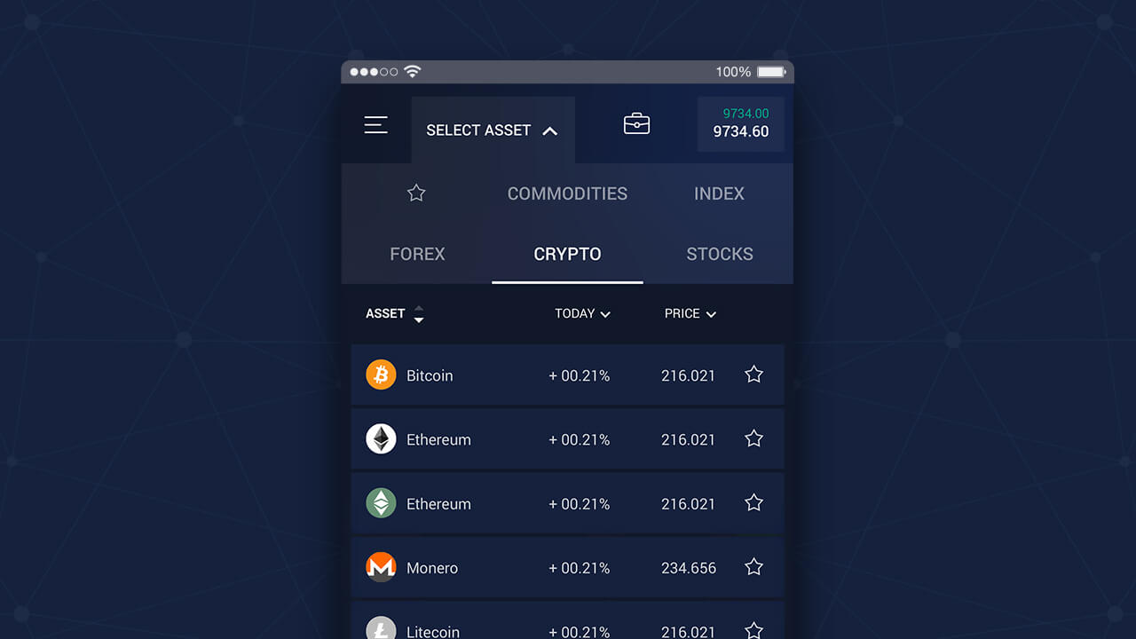 Espeo Software - Mobile & Web Software Development