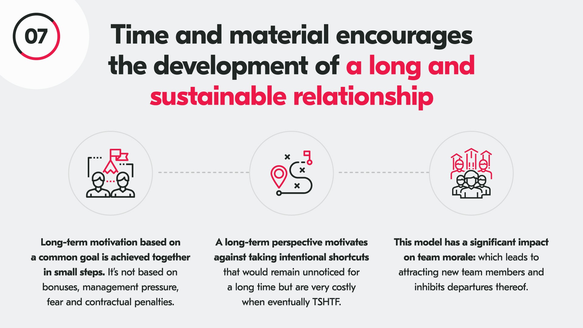 8 reasons to choose Time and Material for Your Software Project