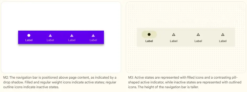 From Material Design to Material You (Material 3).